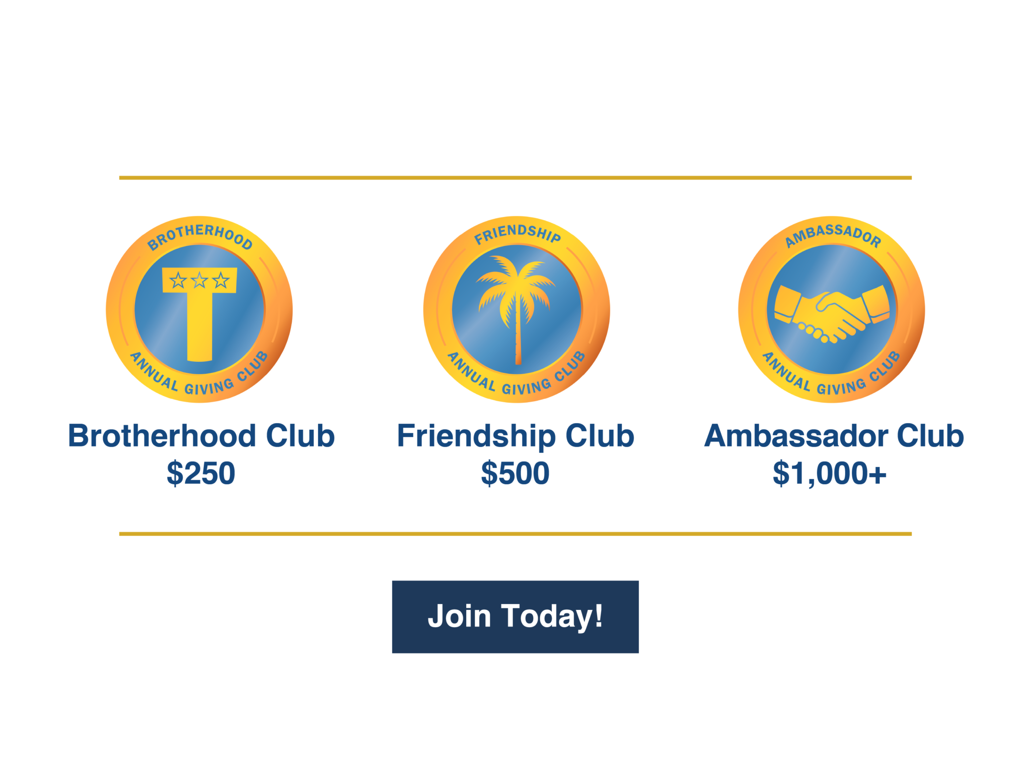Foundation • Alpha Tau Omega • America's Leadership Development Fraternity