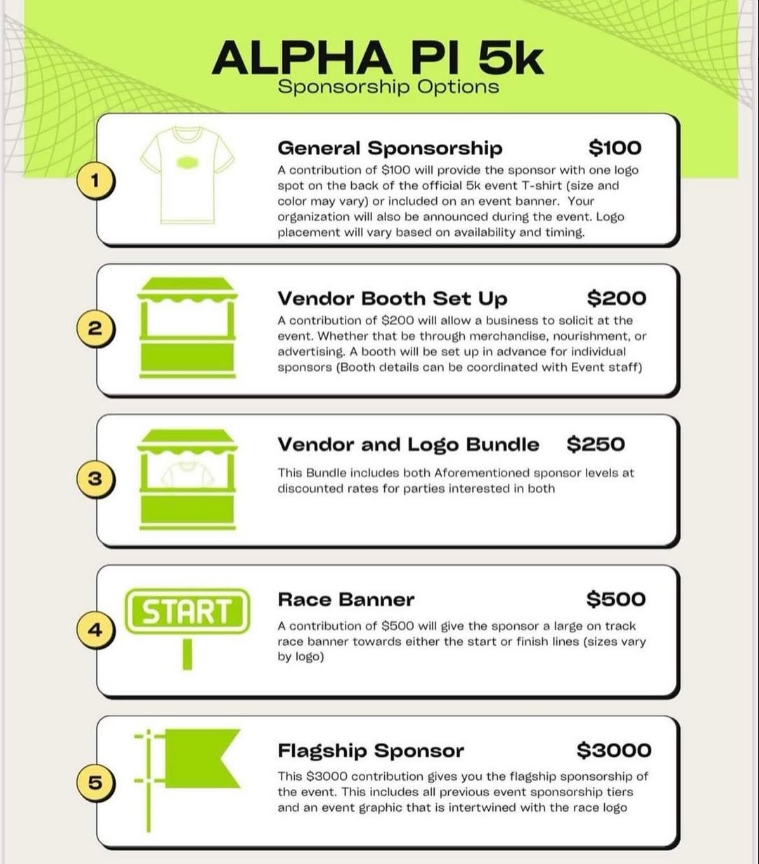 Alpha Pi 5k Sponsors • Alpha Tau Omega • America's Leadership ...